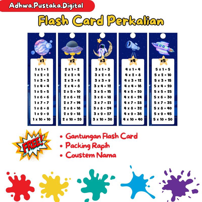 Jual Falsh Card Perkalian Anak SD-TK Kartu Perkalian - Bisa Coustem ...