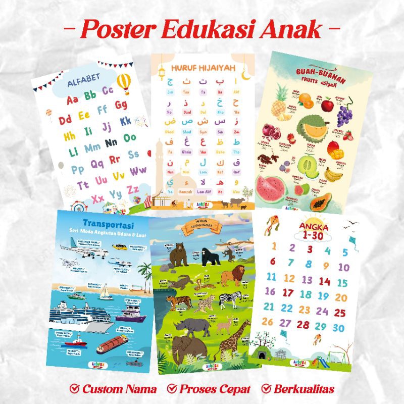 Jual POSTER EDUKASI ANAK/POSTER AESTHETIC KEREN/POSTER ESTETIK/POSTER ...