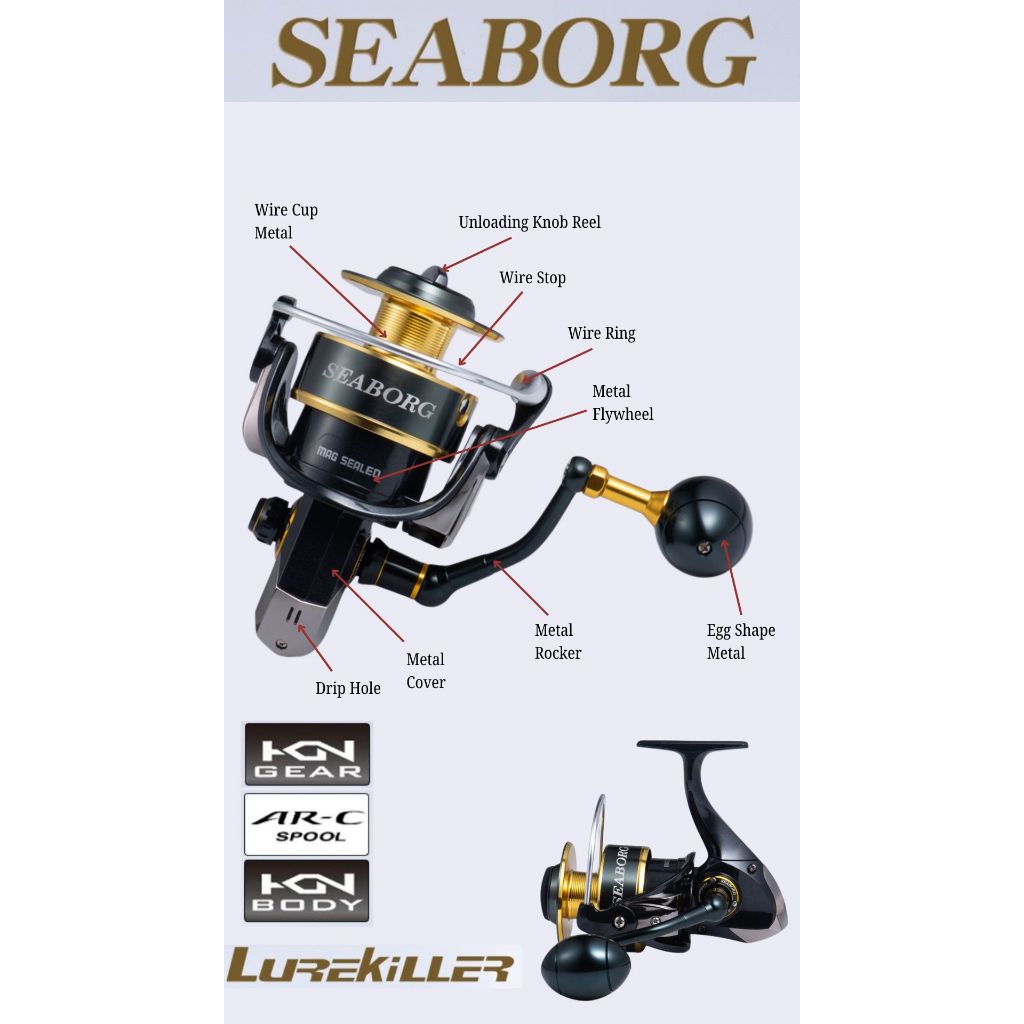 Jual [ORIGINAL] Reel Spinning LureKiller Seaborg Saltwater, Reel Full ...