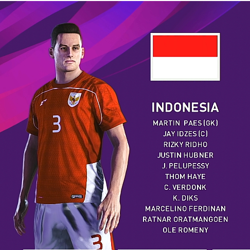 Jual 3TDN Patch Option File Pes 2020 Full Edition Lengkap Ps4 Ps5 ...