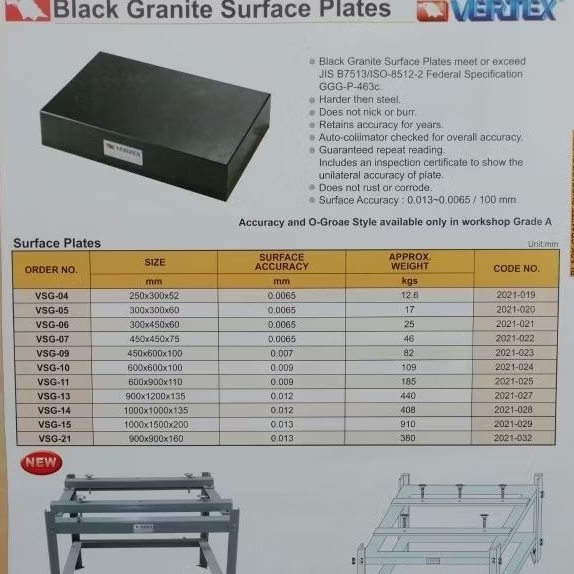 Jual Vertex black granite surface plates vsg-09 | Shopee Indonesia