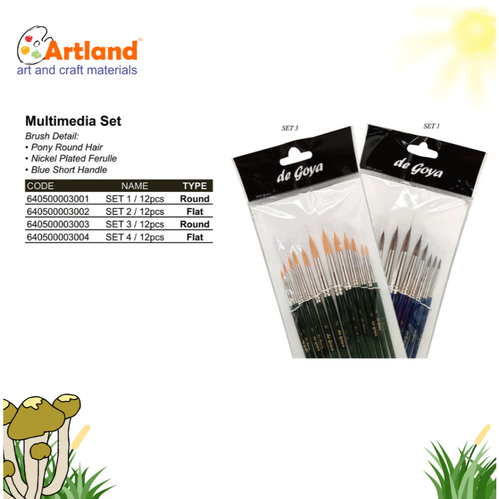 Jual Kuas De Goya Multimedia Set – Kuas Round Bulu Pony Gagang Biru ...