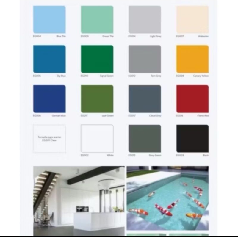 Jual NIPPON PAINT-EPOXY GUARD-CAT LANTAI-CAT KERAMIK -CAT KOLAM -CAT ...