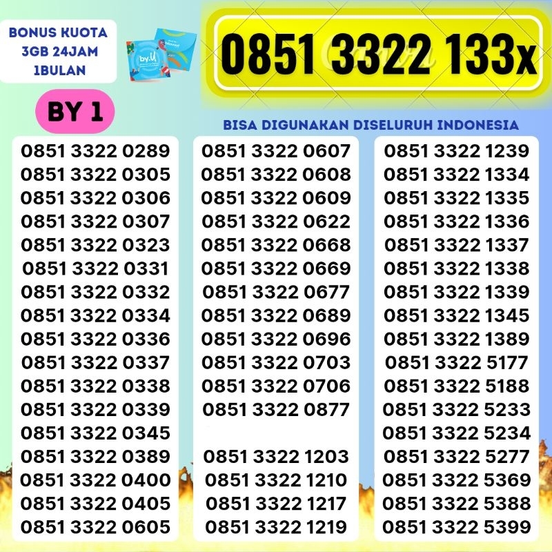 Jual NOMOR CANTIK BYU TELKOMSEL MURAH MERIAH NOMOR 3322 KARTU PERDANA ...