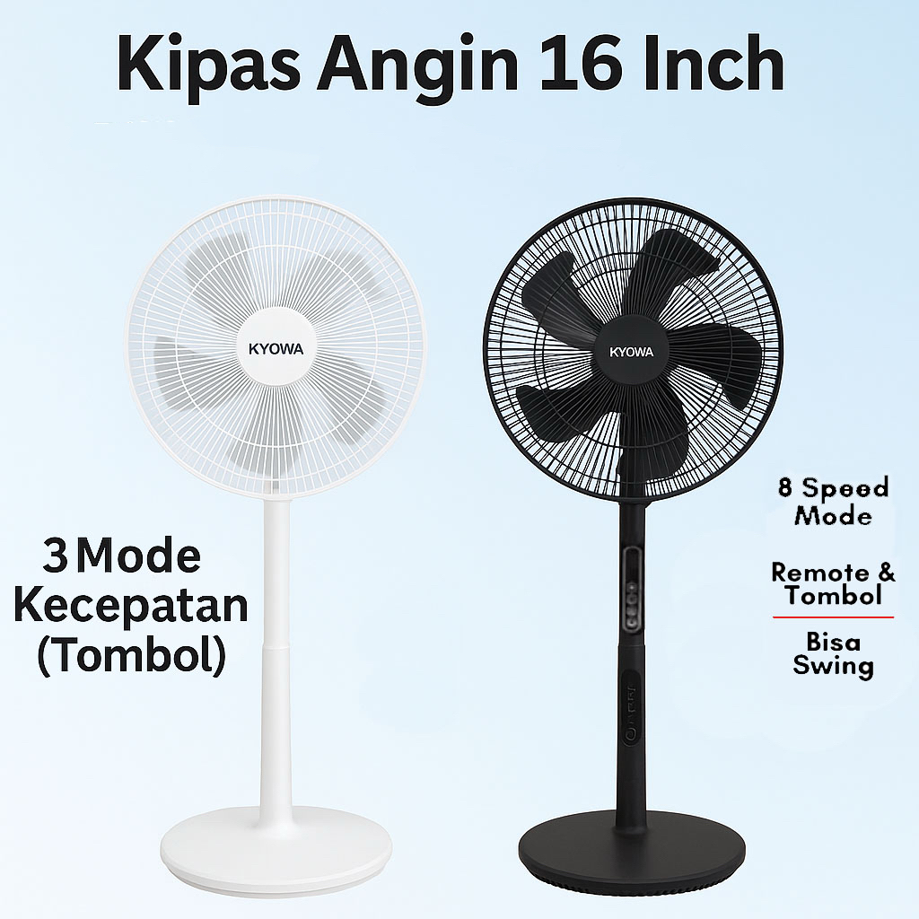 Jual KYOWA Kipas Angin Berdiri 16 Inch / Model Remote & Tombol / Angin ...