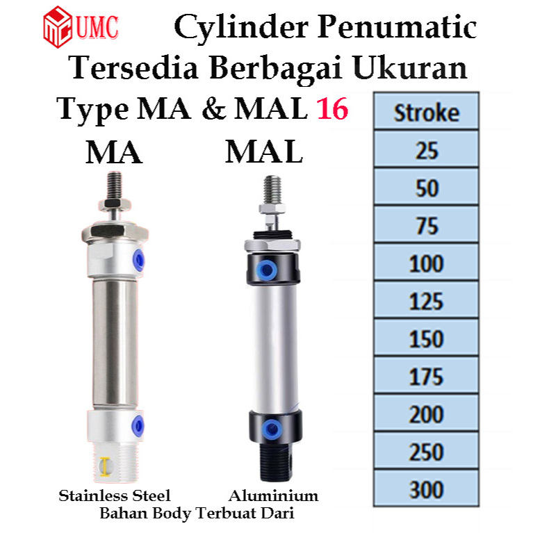 Jual Cylinder pneumatic MA16 / MAL16 Pneumatik Angin Air Silinder MA 16 ...