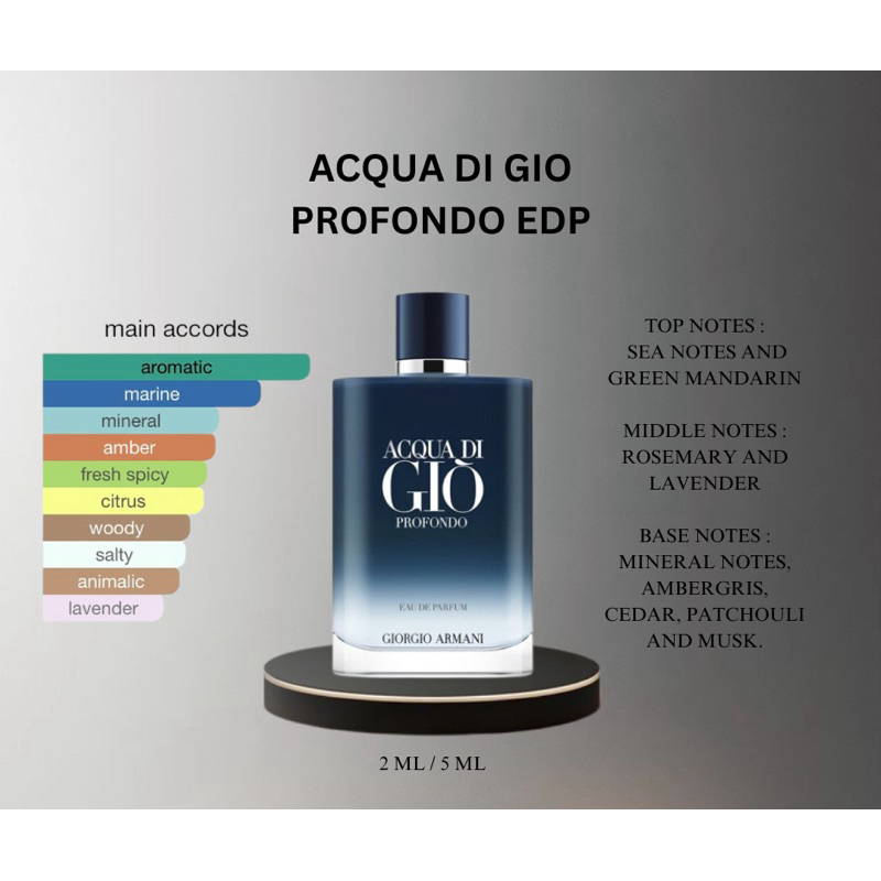 Jual Decant ADG Profondo edp 2ml / 5ml 100% ori | Shopee Indonesia