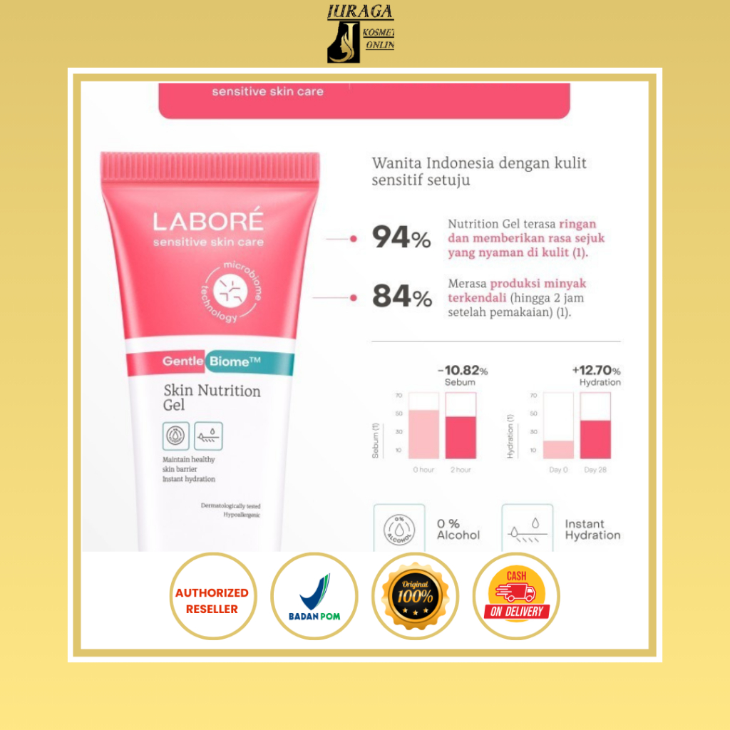 Jual Labore GentleBiome Skin Nutrition Gel 50ml - Moisturizer Pelembab ...