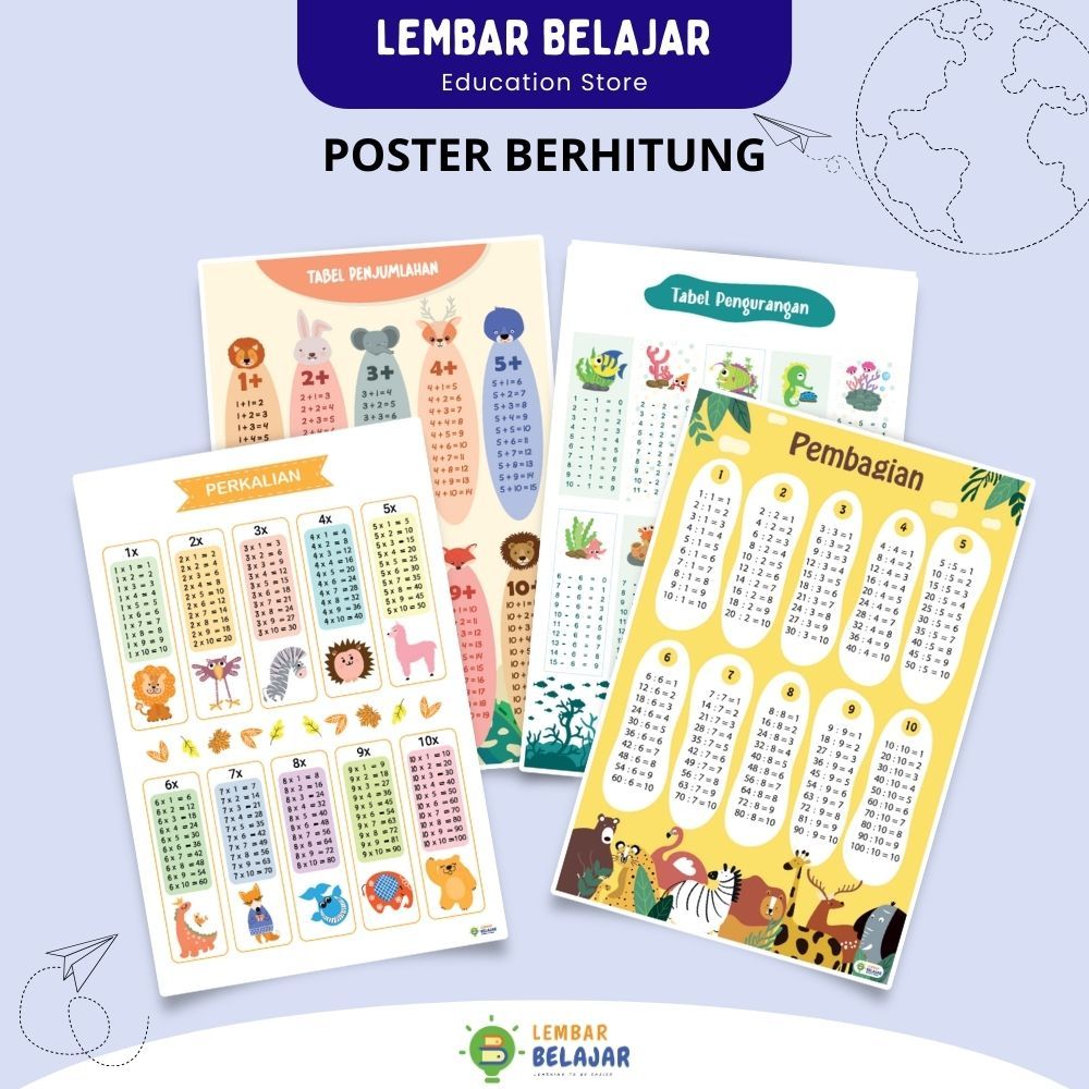 Jual Poster Perkalian Penjumlahan Pengurangan dan Pembagian - Poster ...