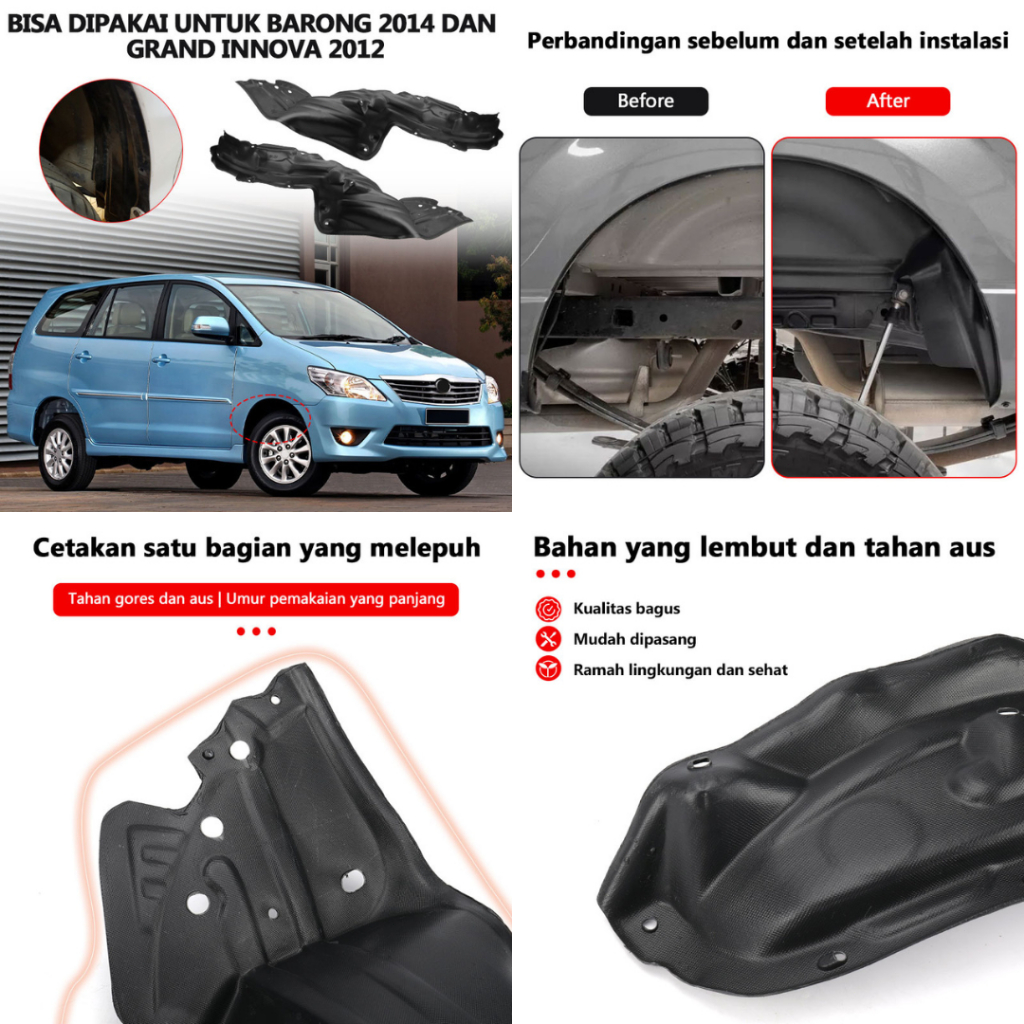 Jual Inner Liner Fender Untuk Innova 2008–2015 | Pelindung Spakbor ...