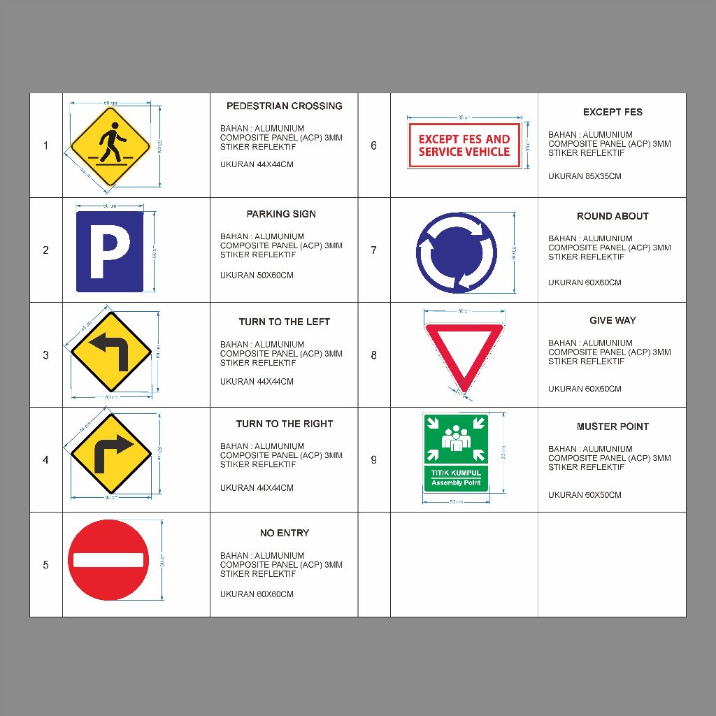 Jual Rambu Rambu Pesanan Custom Dengan ukuran Masing Masing Bahan ACP ...