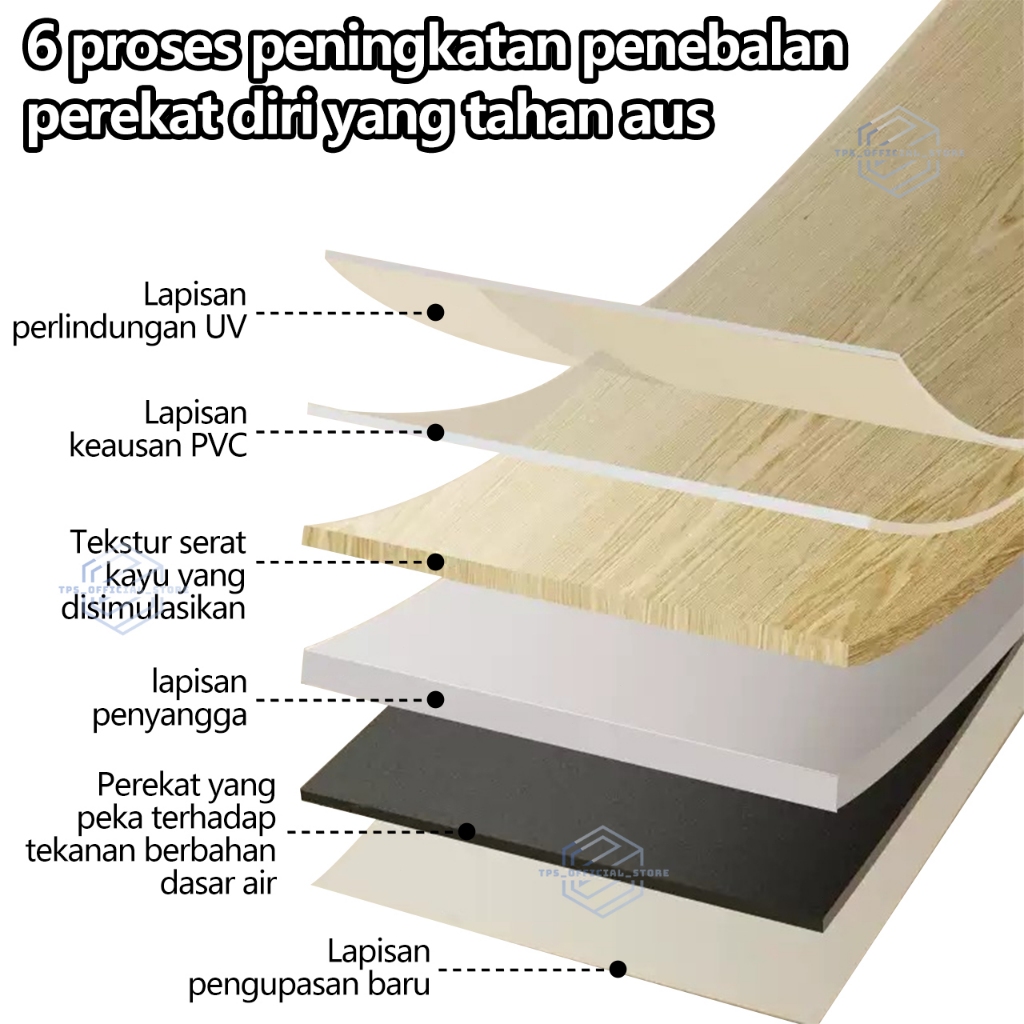 Jual 1 BOX (36 Pcs) Floor Vinyl Lantai Stiker 91.5cm x 15.2cm Lantai ...