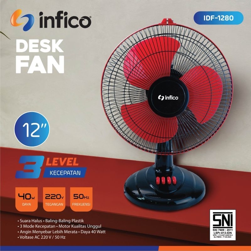 Jual Kipas Angin Infico Duduk Dinding IDF-0830(8inch minimalis), IDF ...