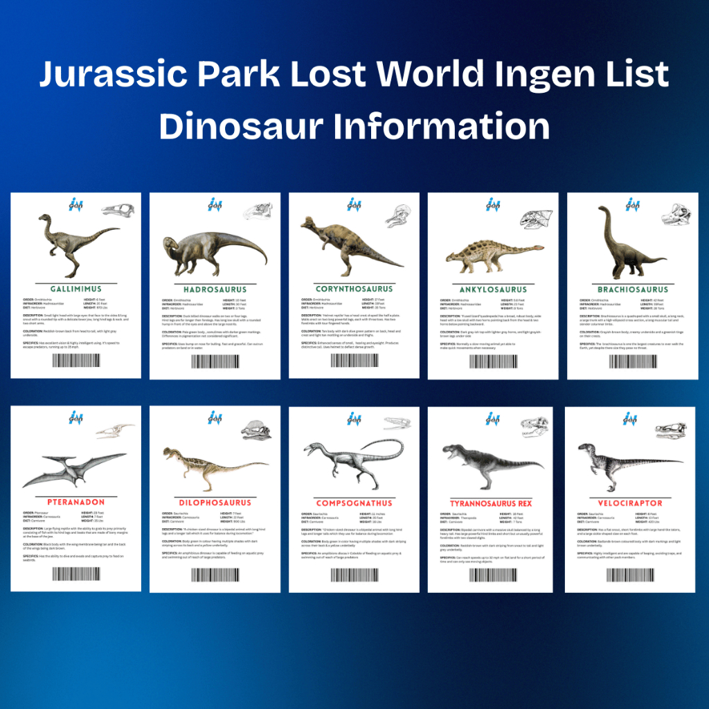 Jual Jurassic Park Lost World Ingen List Dinosaur Information Props ...