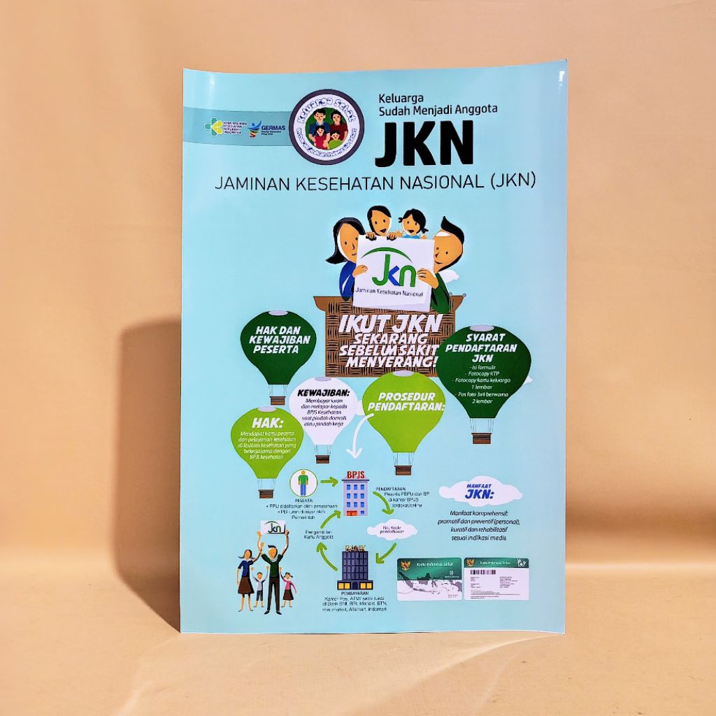 Jual Poster Jaminan Kesehatan Nasional - Poster 12 Indikator Keluarga ...