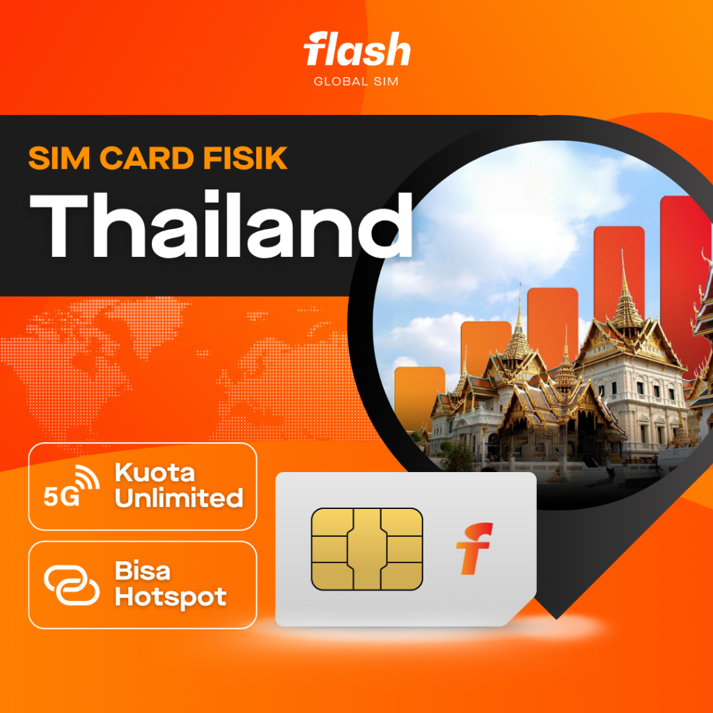 Jual SIM Card THAILAND Unlimited Data Flash Global SIM (Thailand ...