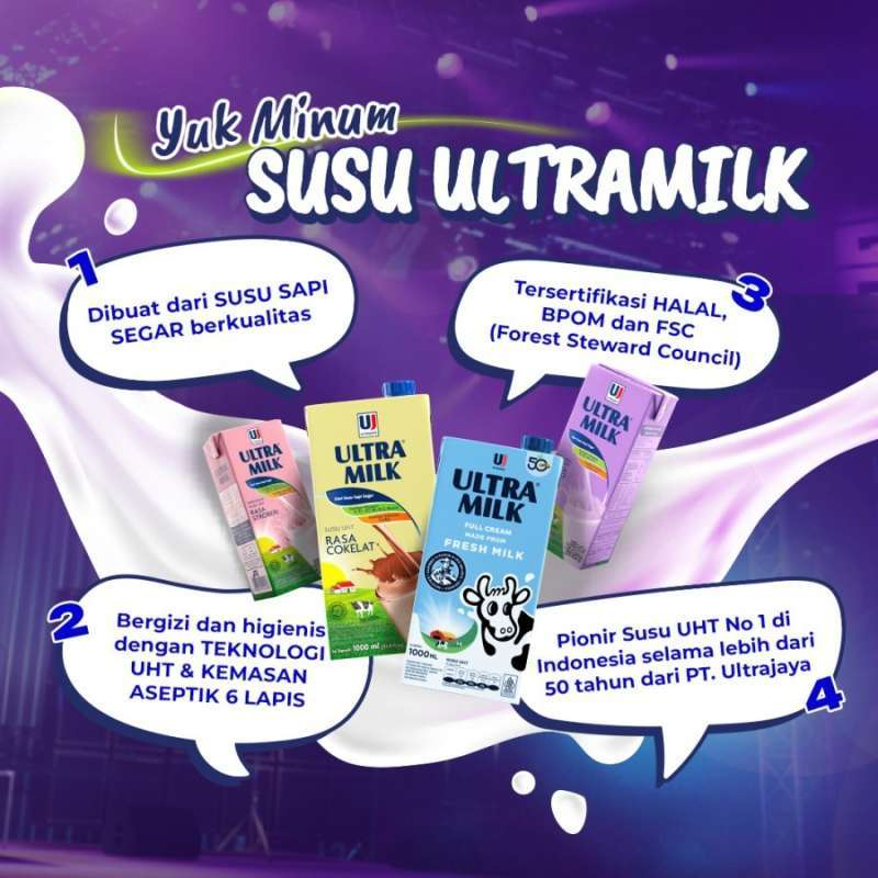 Jual Ultra Milk 750ml – Susu UHT Varian Rasa | Mocca, Strawberry ...