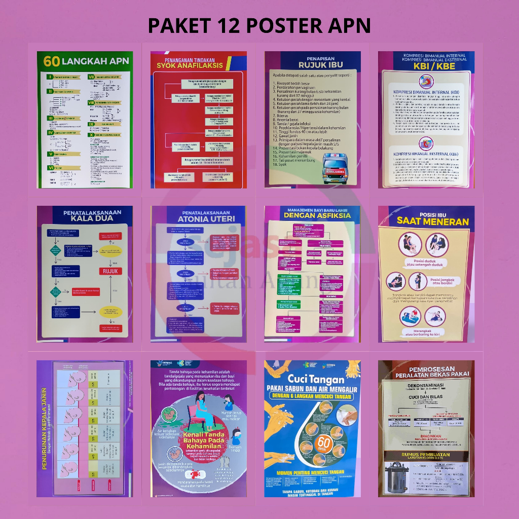 Jual Paket Poster | 12 Lembar Poster APN Lengkap | Poster Kebidanan ...