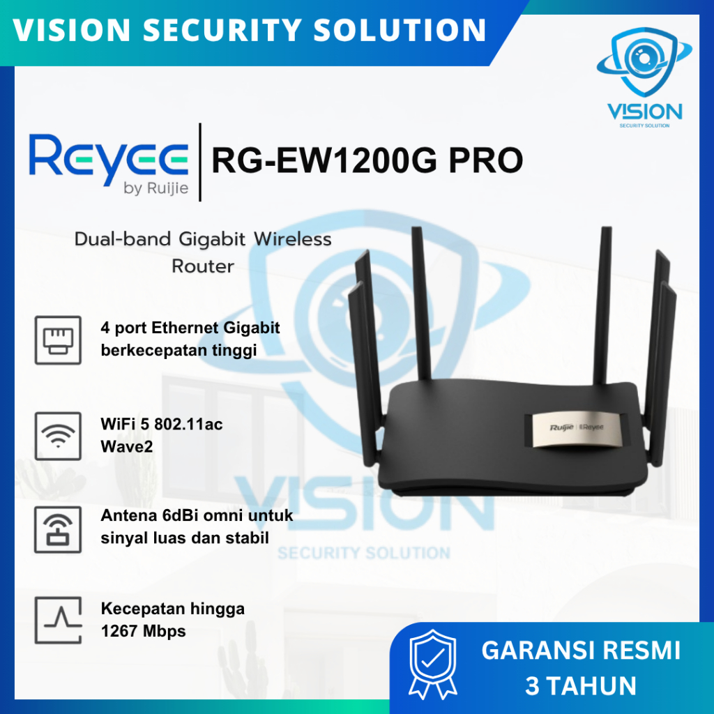 Jual Ruijie Reyee RG-EW1200G-PRO Router 1300Mbps Dual-Band Gigabit Mesh ...