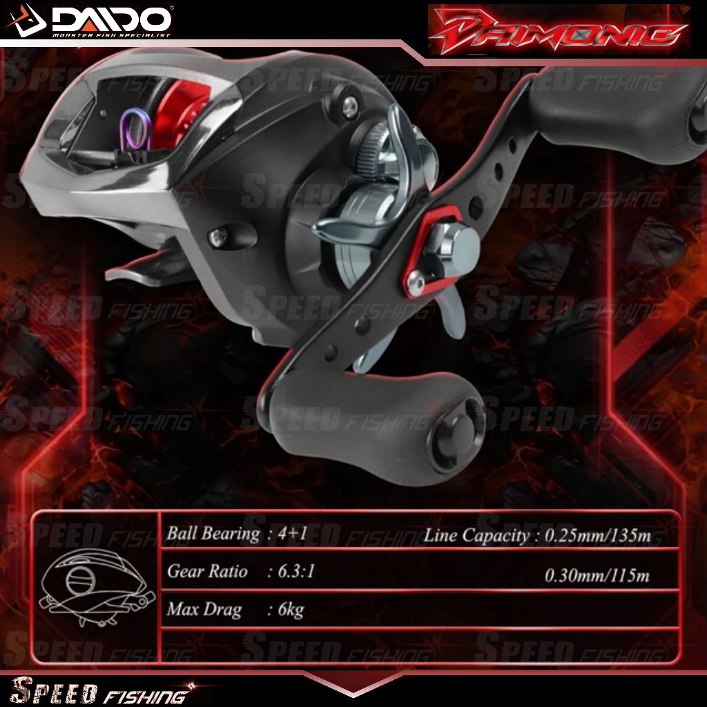 Jual Reel Daido Daimonic 200 Reel Baitcasting | Shopee Indonesia