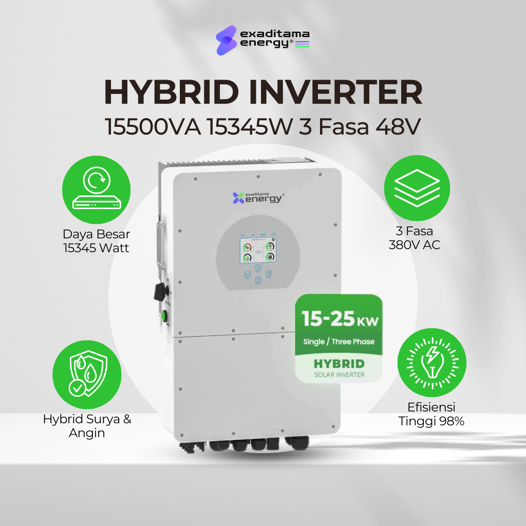 Jual Hybrid Inverter 15500VA 15345W 3 Fasa 48V Grade A Exaditama Energy ...