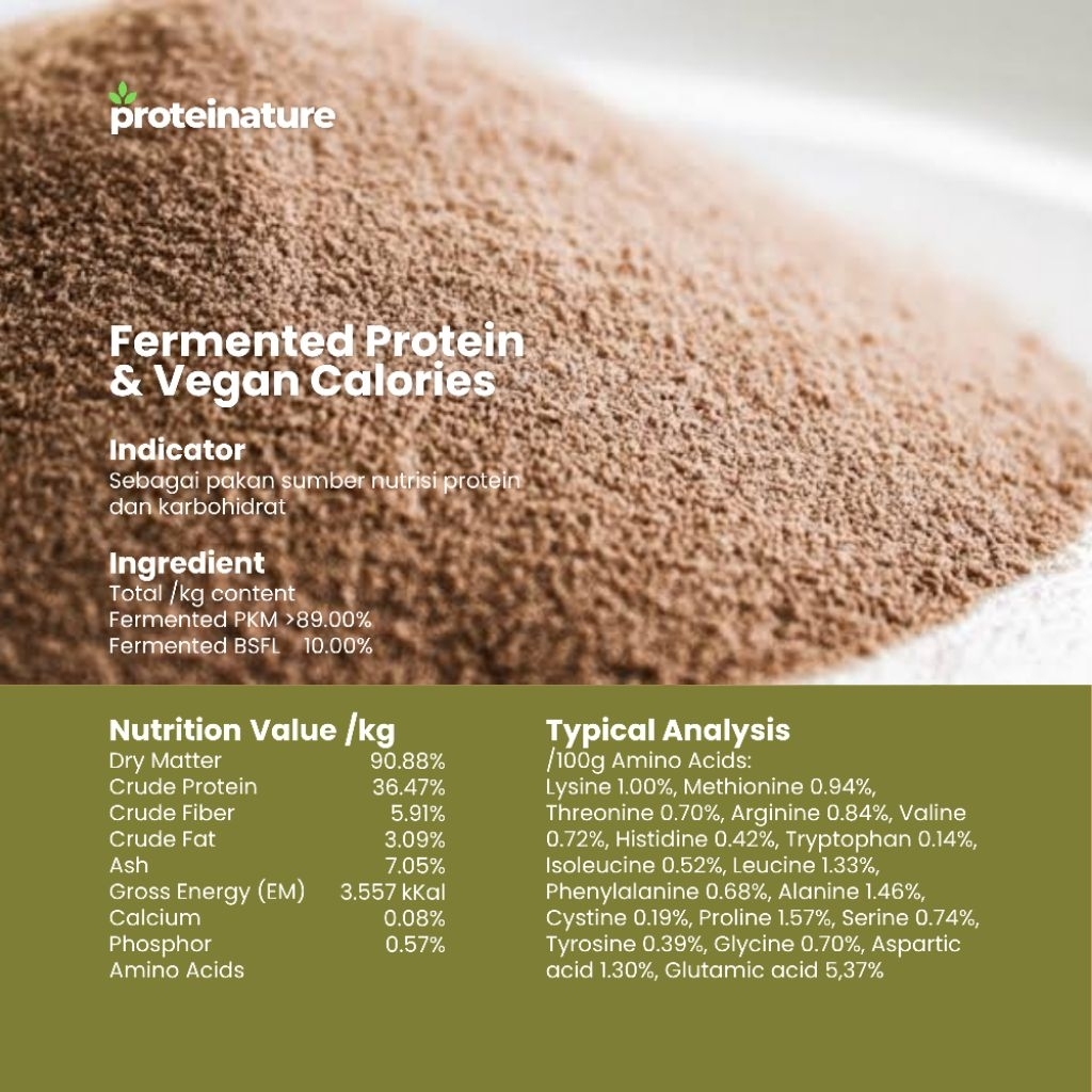 Jual AGROTIDE Fermented Protein 36% & Vegan Calories Energy Metabolisme ...