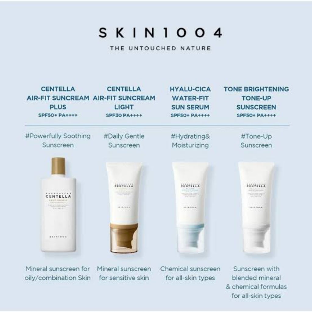 Jual SKIN1004 Madagascar Sunscreen SPF 30 50 PA++++ | Hyalu Cica Water ...