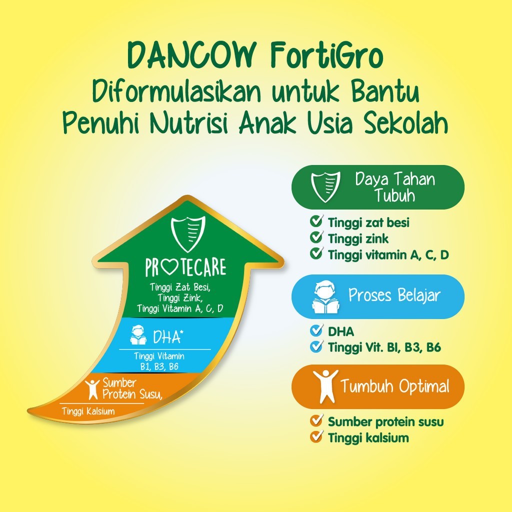 Jual NESTLE DANCOW FORTIGO COKLAT 780 GR | Shopee Indonesia