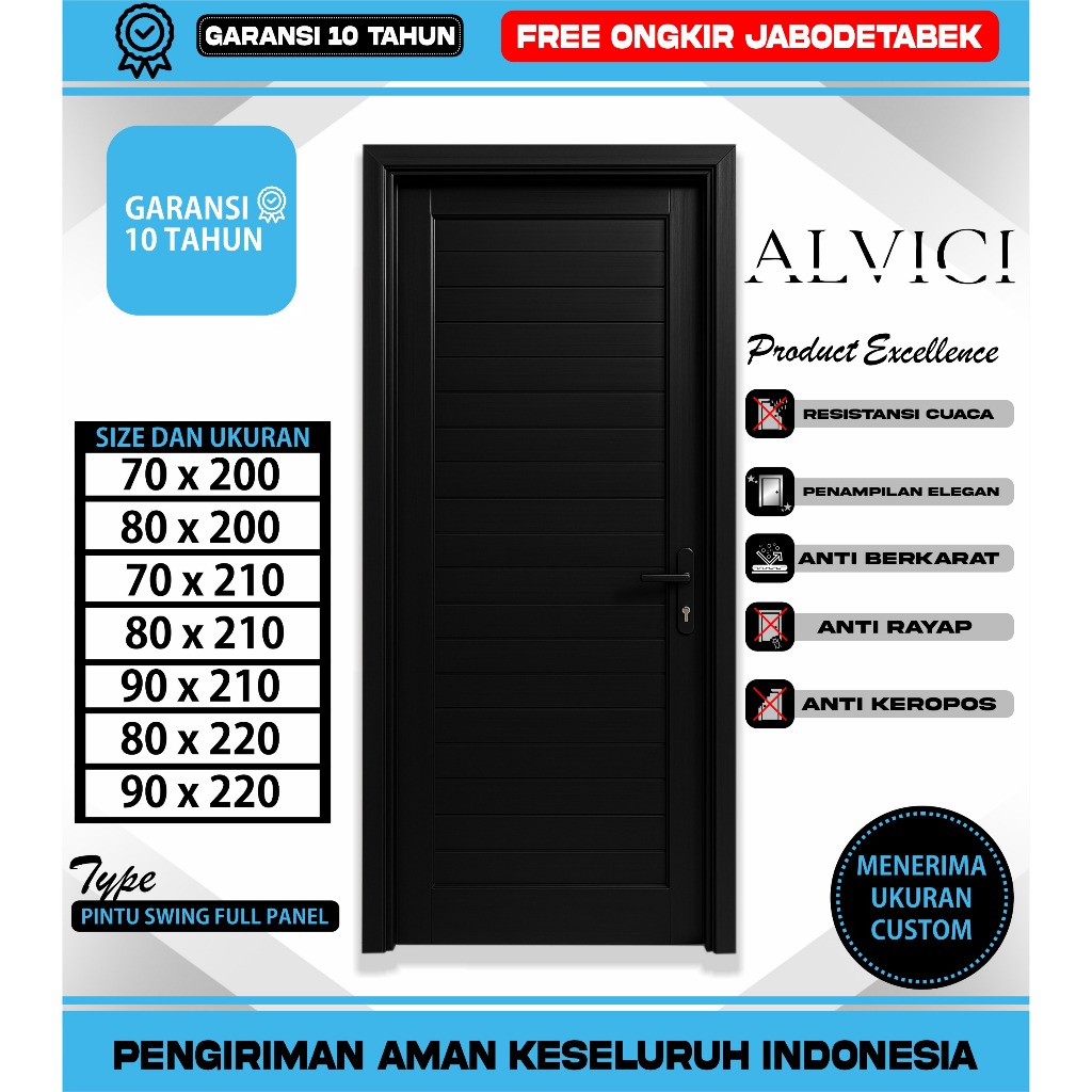 Jual Pintu Kamar Dan Pintu Kamar Mandi UPVC 70 x 200 Sampai Dengan 90 x 220 Swing Full Panel ...