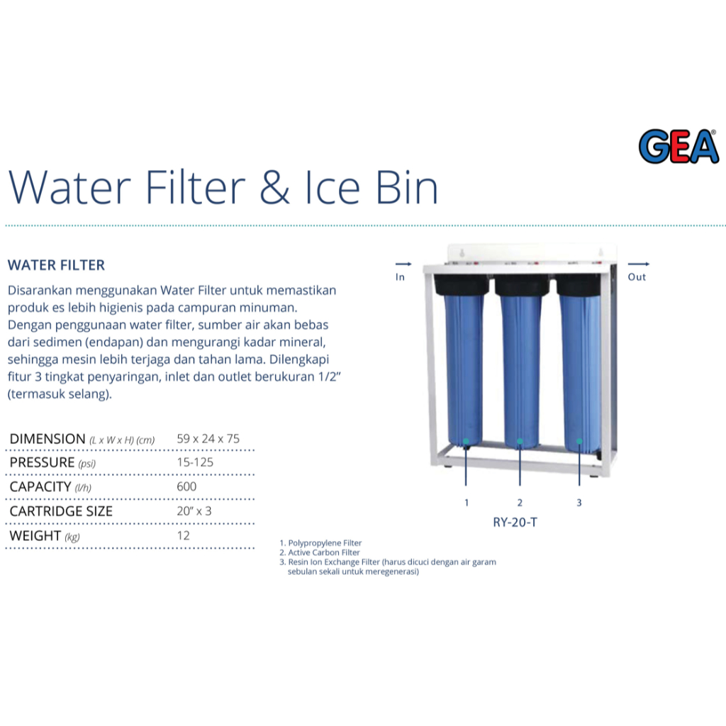 Jual Gea Getra RY-20-T Water Filter - Alat Penjernih Air / Alat ...