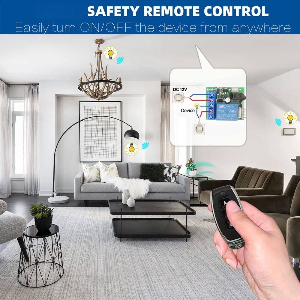 Jual REMOTE ACCESS DOOR LOCK / REMOTE AKSES PINTU / REMOTE KONTROL ...