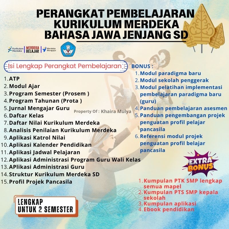 Jual Perangkat Pembelajaran Bahasa Jawa Jenjang SD Kurikulum Merdeka | Shopee Indonesia