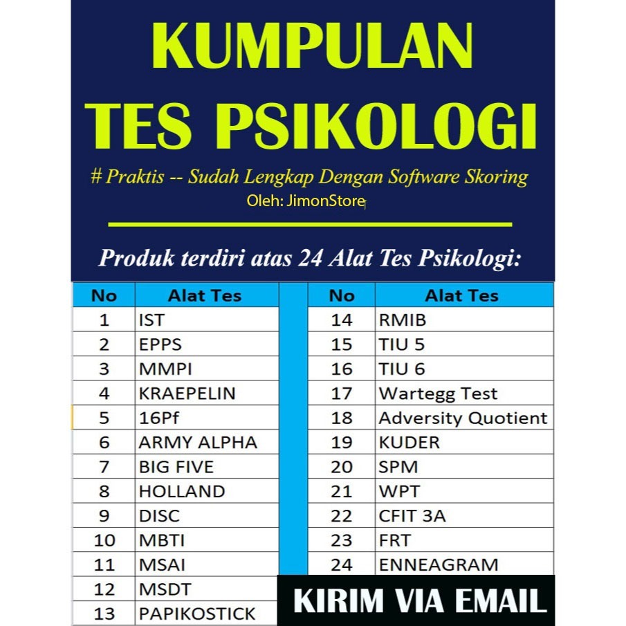 Jual Kumpulan Software 24 Alat Tes Psikotes Rekrutmen Karyawan ...