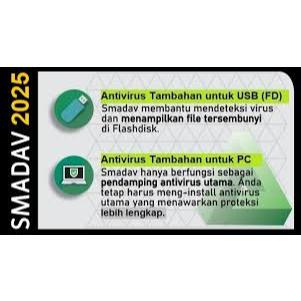 Jual Smadav 2025 PRO Original Lisensi Lifetime Serial Key | Shopee ...