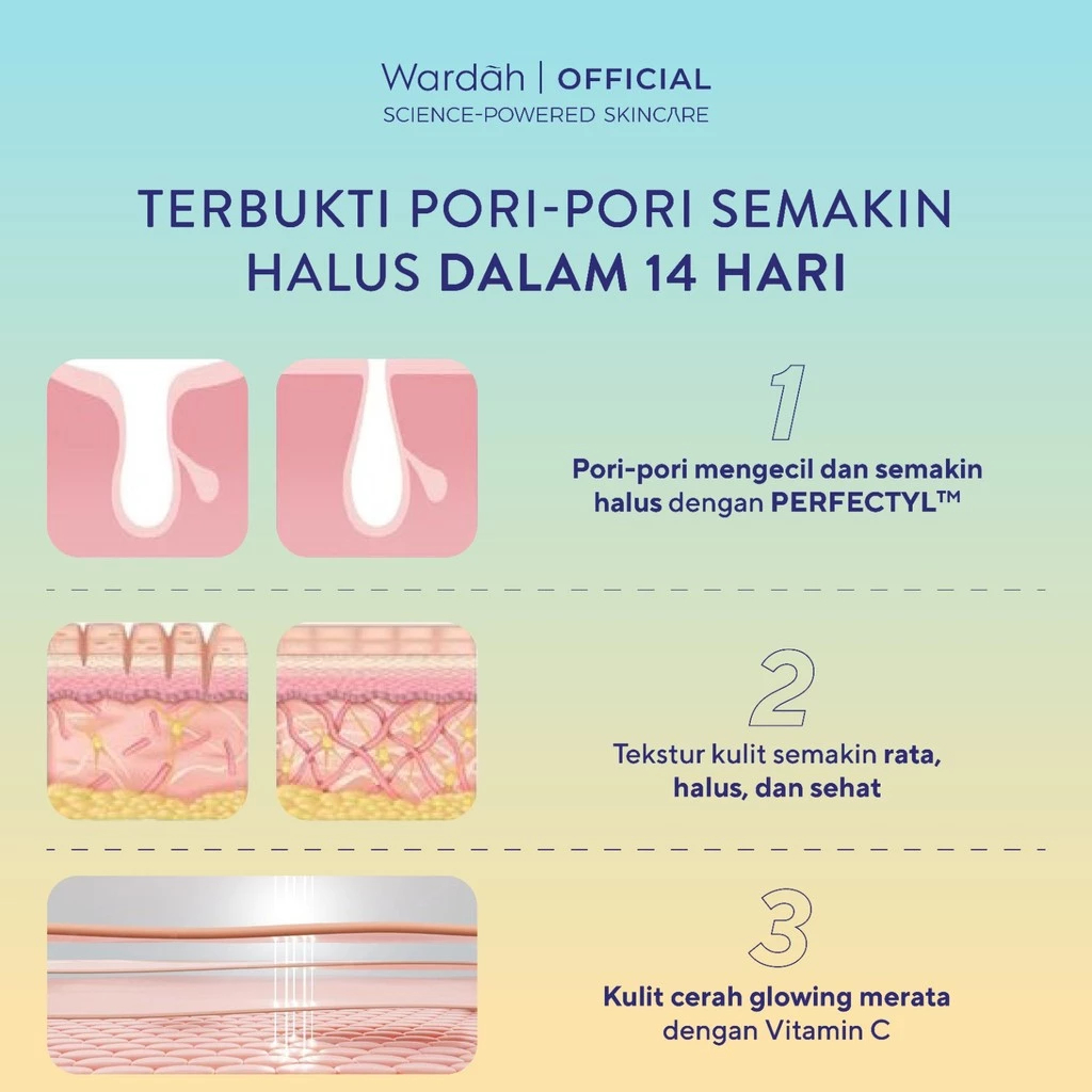 Jual Wardah Perfect Bright Perfectly Vitamin C Pore Perfecting C Glow Serum 15ml/Serum Wajah ...