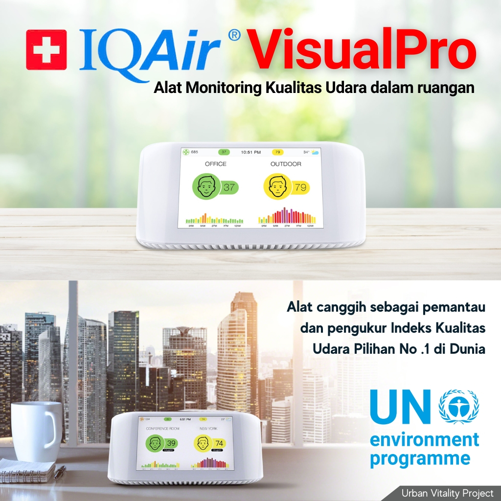 Jual IQAir VisualPro | Alat Monitoring Kualitas Udara dalam ruangan ...