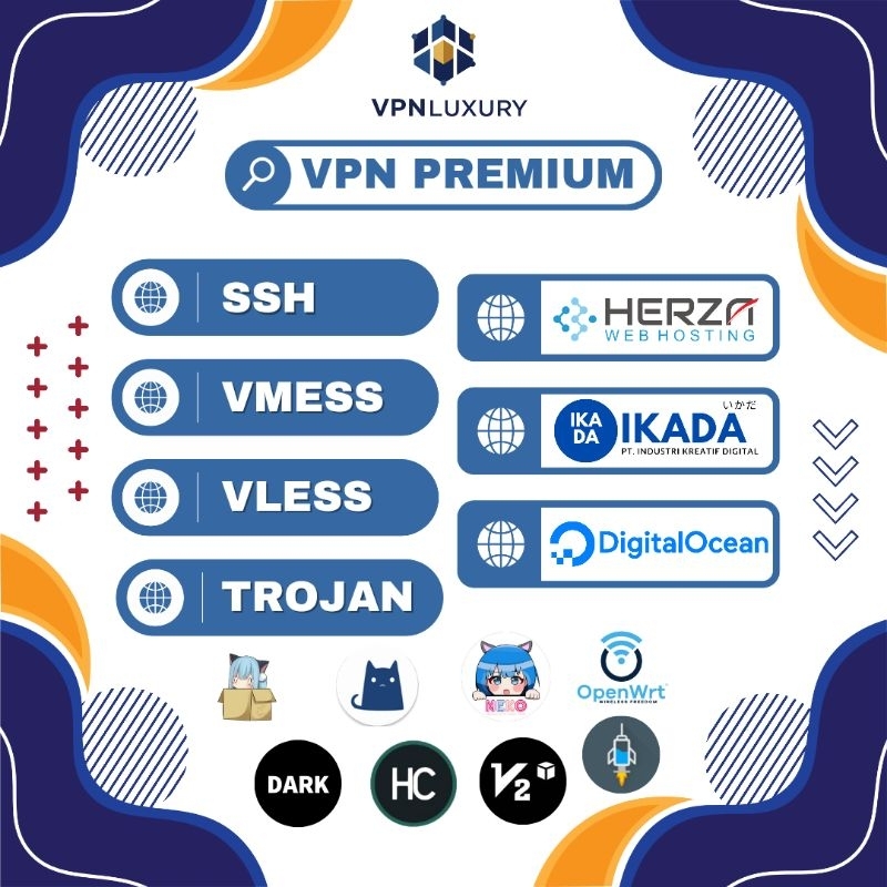Jual STB Openwrt ssh , vmess , vless , Trojan premium [user HP + STB ] | Shopee Indonesia