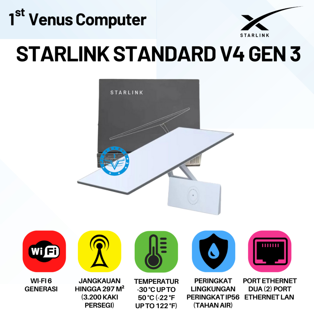 Jual Starlink Standar Internet KIT Gen 3 V4 Flat WIFI Garansi Resmi ...