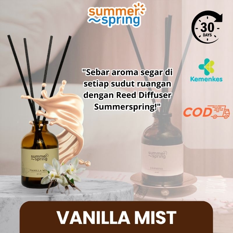 Jual SummerSpring Reed Diffuser, Pengharum Ruangan, Toilet, Kantor ...