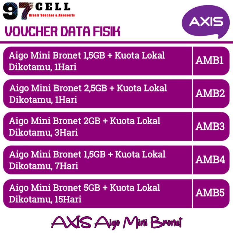 Jual Voucher Data Axis Aigo Mini Bronet +Kuota Lokal | Shopee Indonesia
