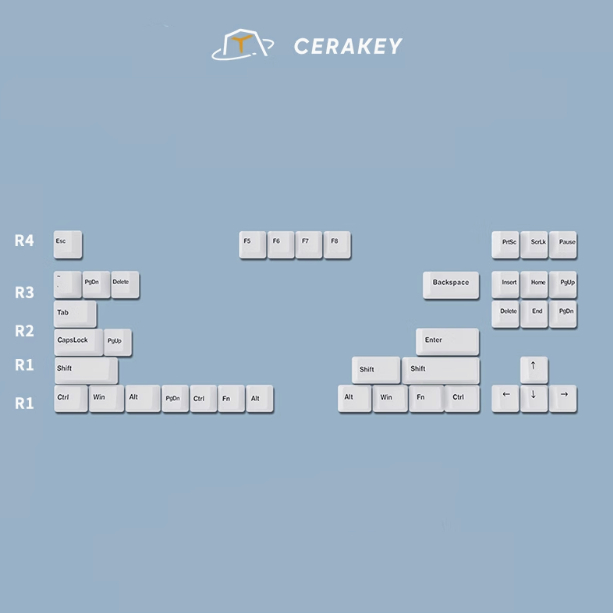 Jual Cerakey Modifier Set Alumina Ceramic Cherry Profile Keycaps for ...
