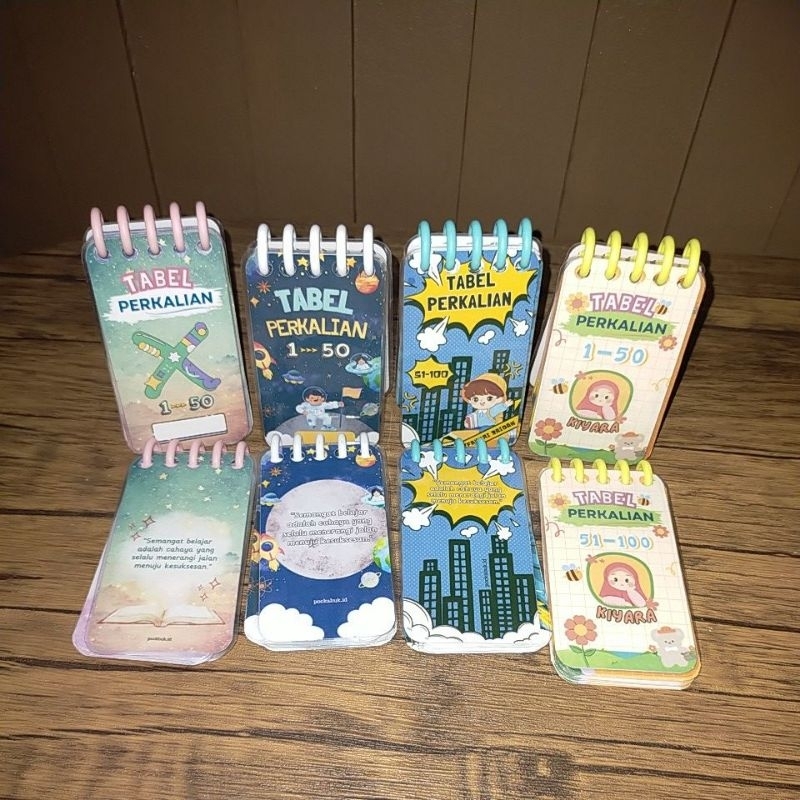 Jual Flashcard Tabel Perkalian 1-50 / 51-100 Custom Nama | Shopee Indonesia