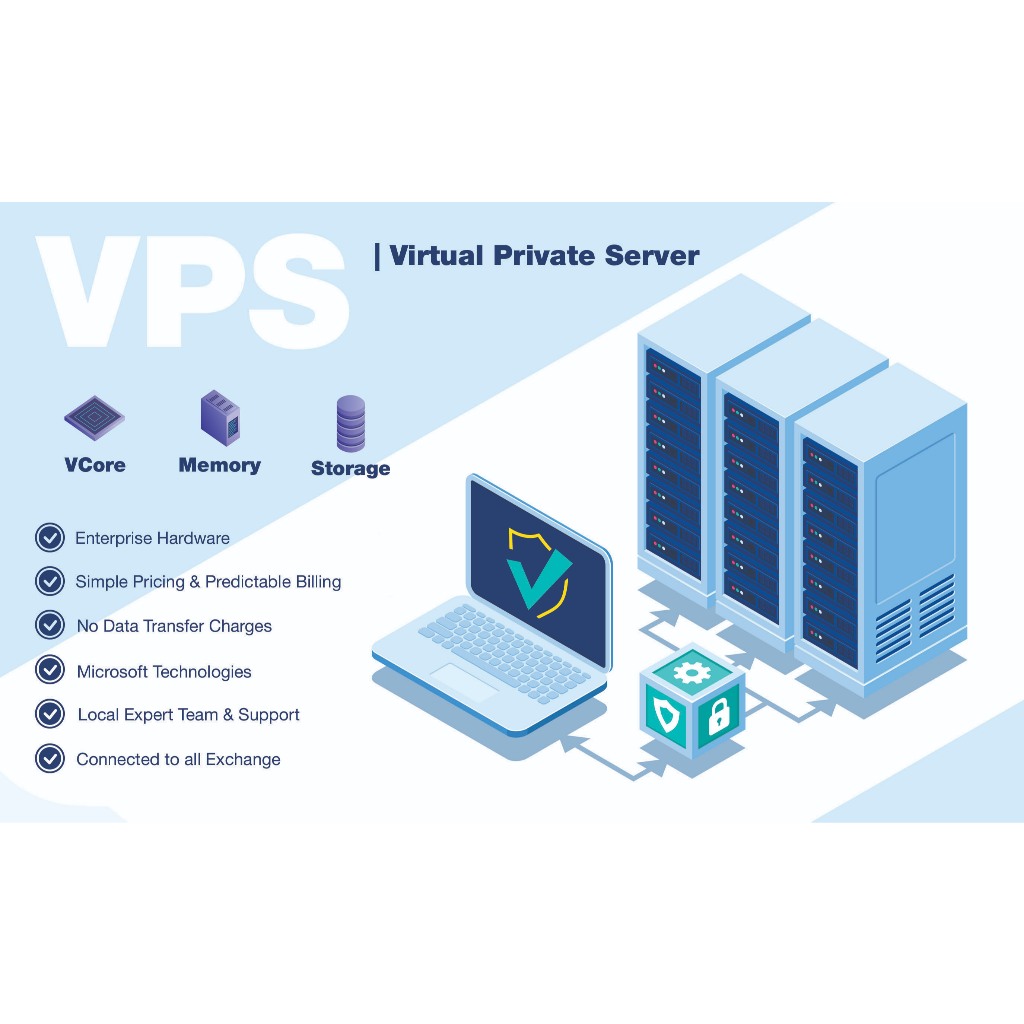 Jual VPS Hoting NVME Server Tahunan bisi pilih varian | Shopee Indonesia