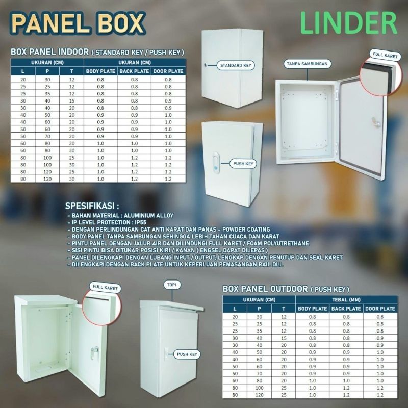 Jual LINDER BOX PANEL LISTRIK / PANEL INDOOR OUTDOOR TOPI KUNCI PUSH ...