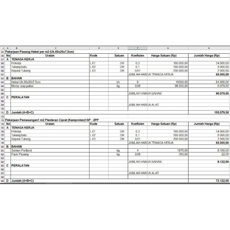 Jual estimasi biaya bangunan/RAB | Shopee Indonesia