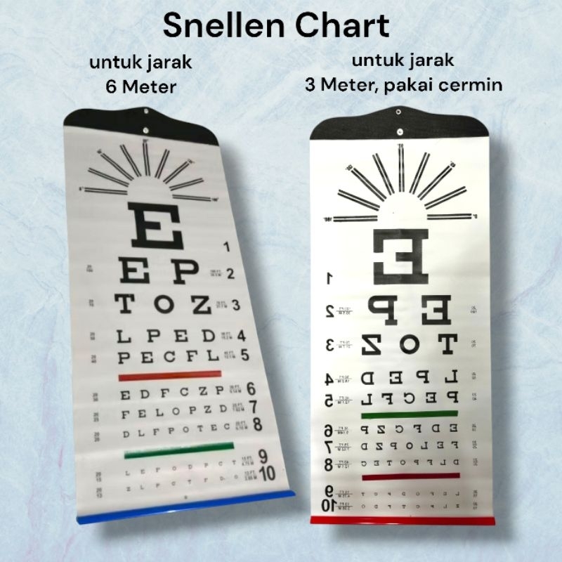Jual Snellen Chart Abjad Bahan kain (6M & 3M) | Shopee Indonesia