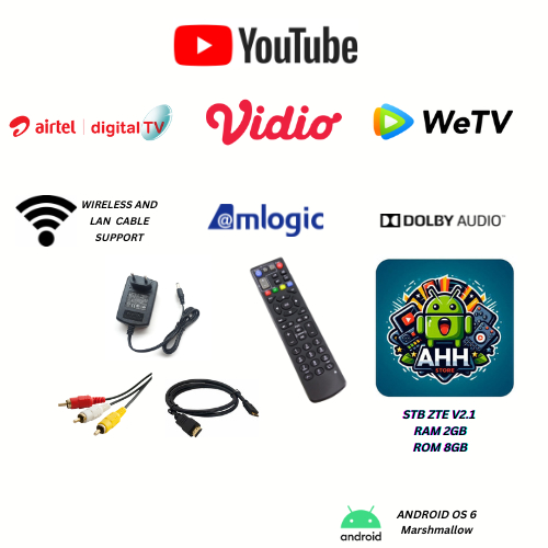 Jual STB ANDROID - ANDROID TV BOX ZꓕƎ B860H V2.1 RAM 2GB SIAP PAKAI ROOT UNLOCK (±500 ACTIVE ...