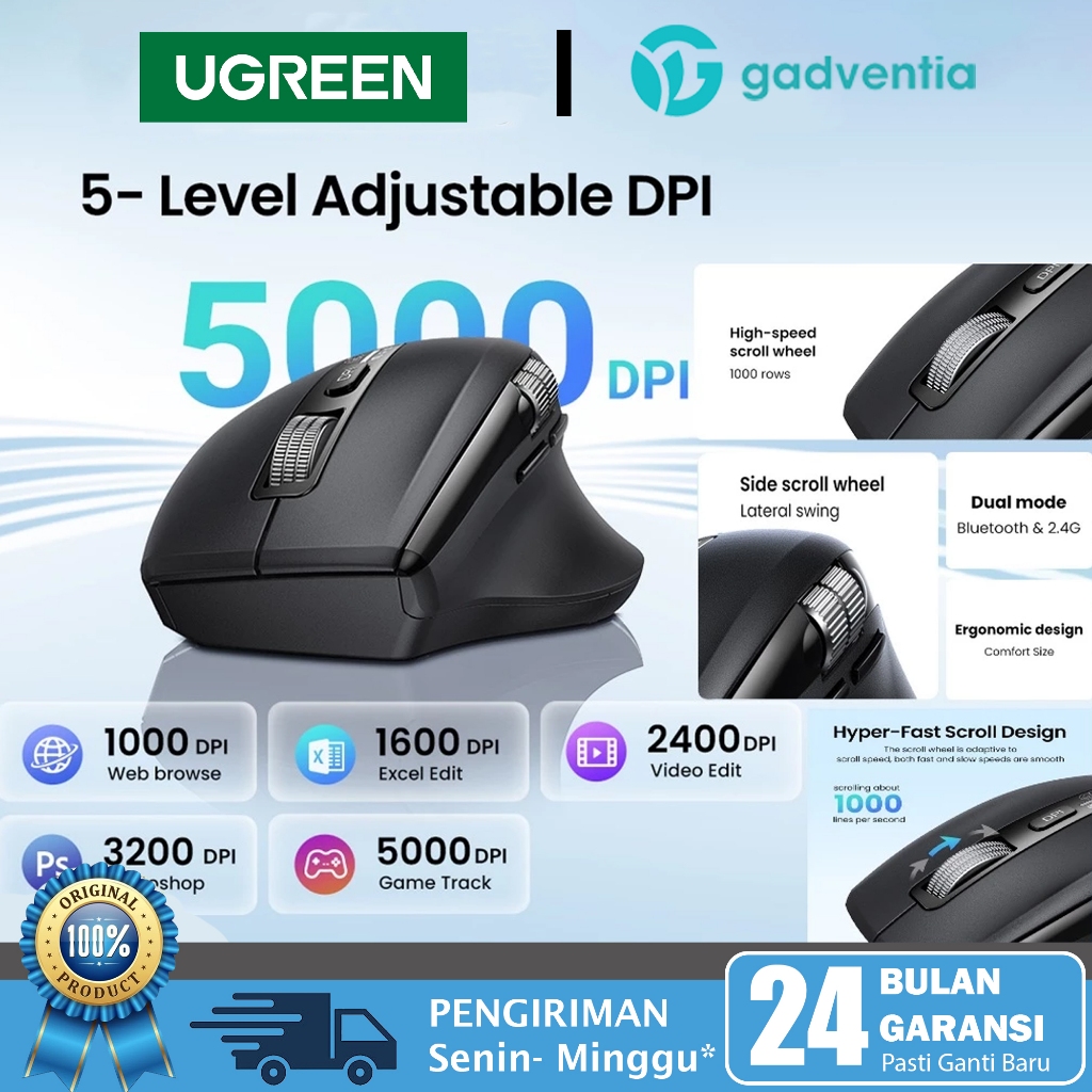 Jual UGREEN Mouse Gaming Laptop PC Wireless Bluetooth 5.4 & 2.4GHz Dual ...