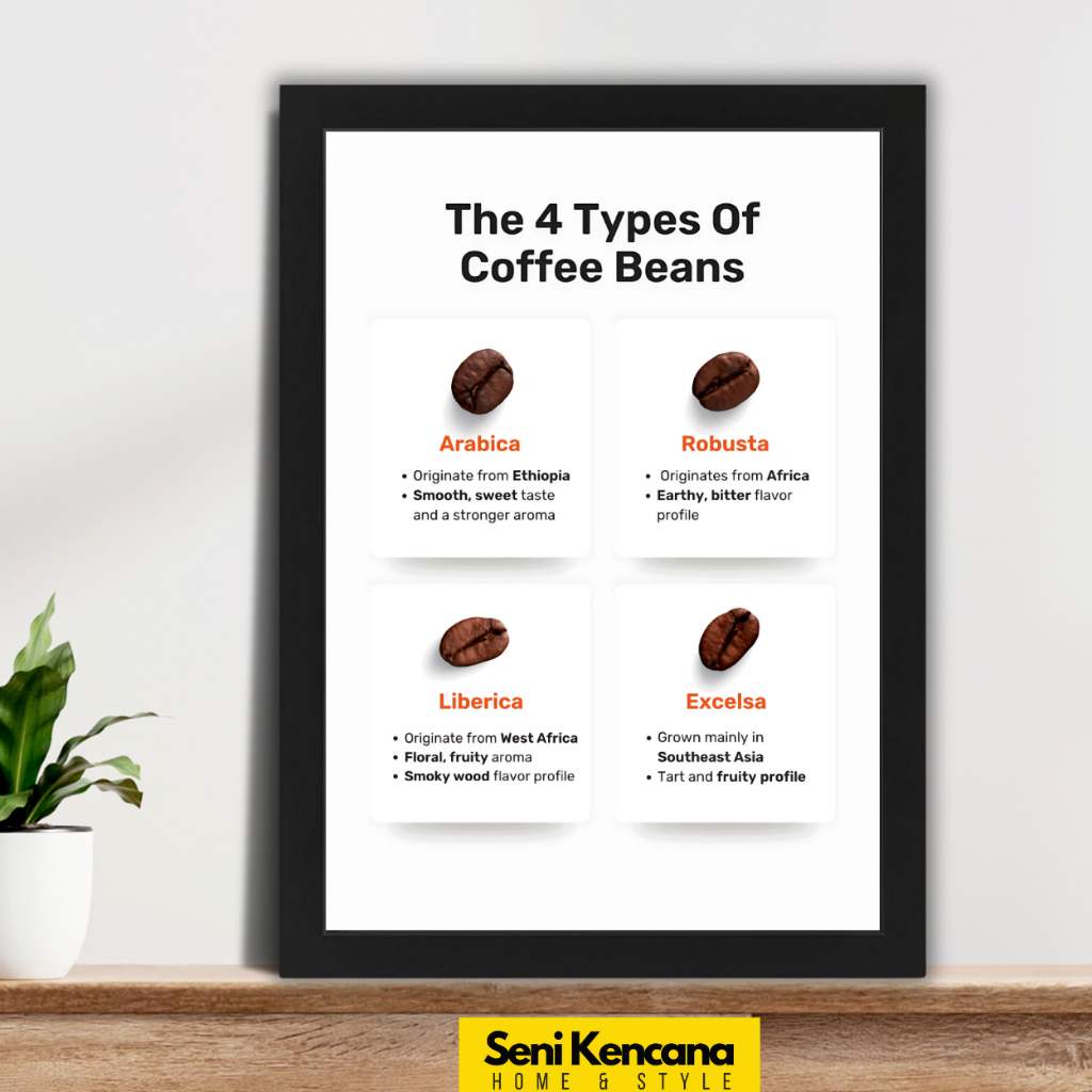 Jual Poster Coffee Guide Dekorasi Dinding Bingkai Kayu Premium A2 ...
