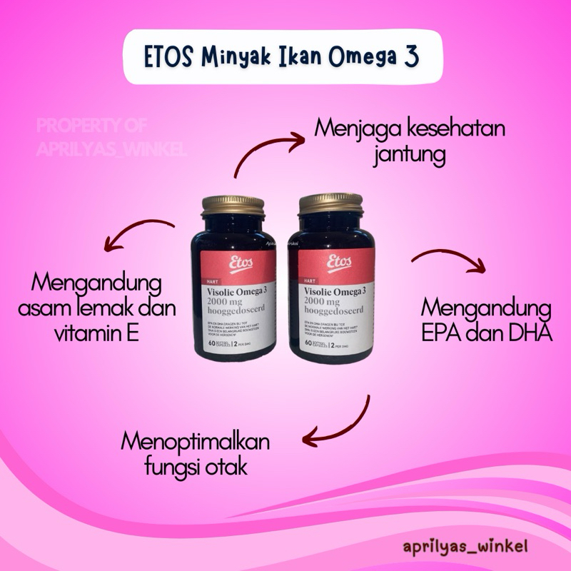 Jual [HARGA TERMURAH] ETOS Omega 3 Minyak Ikan / Fish Oil 2000mg ...